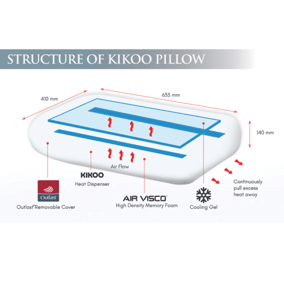 Kikoo Pillow - Slumberland