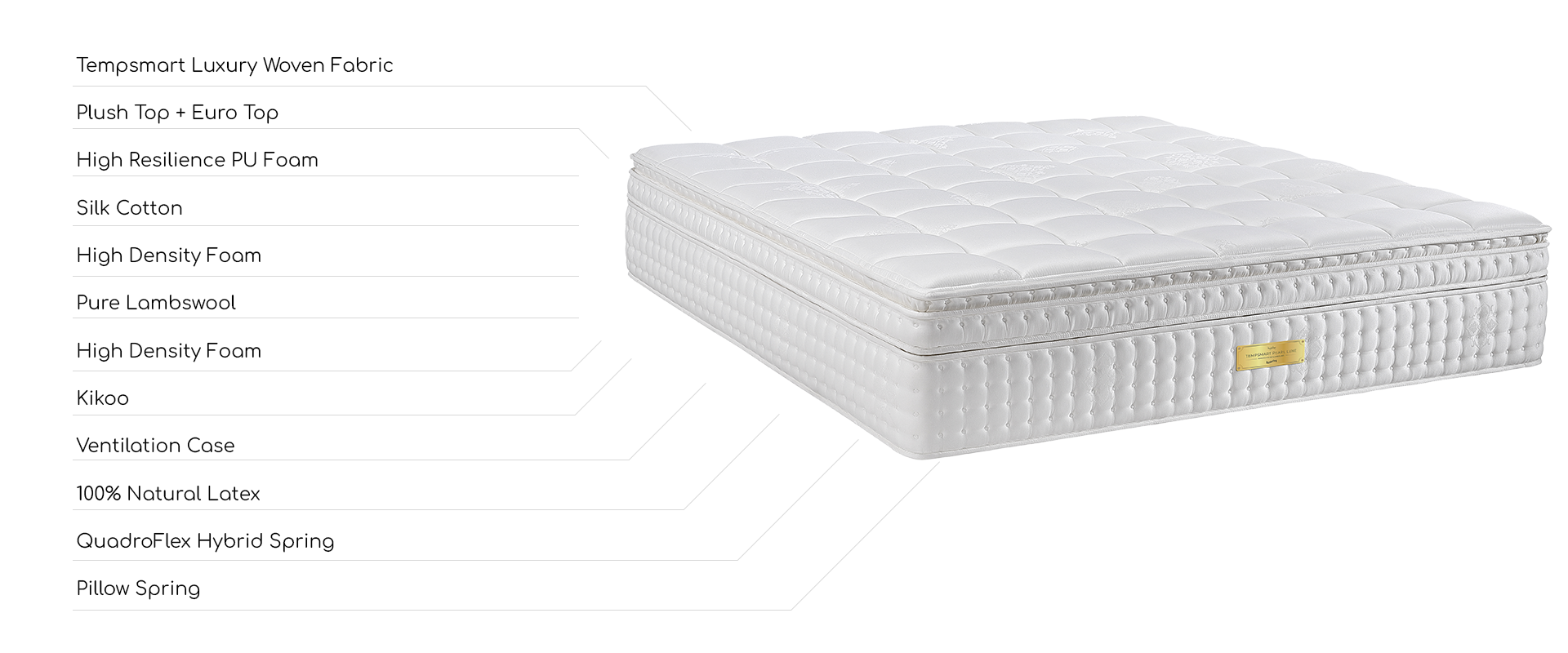 TempSmart™ 5.0 Pearl Luxe - Slumberland
